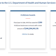 SD Solutions, LLC – Quality Solutions Delivered